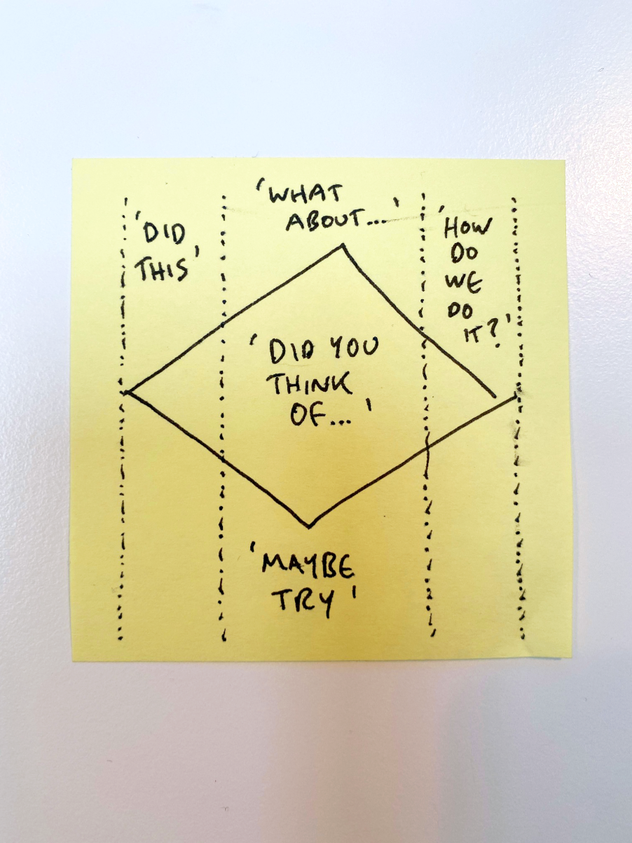 Diamond discussions - Mark Boulton